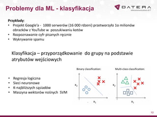 To co powinniście wiedzieć o Machine Learning | PDF