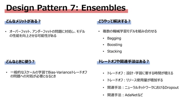 Machine learning design pattern ensambles | PPT