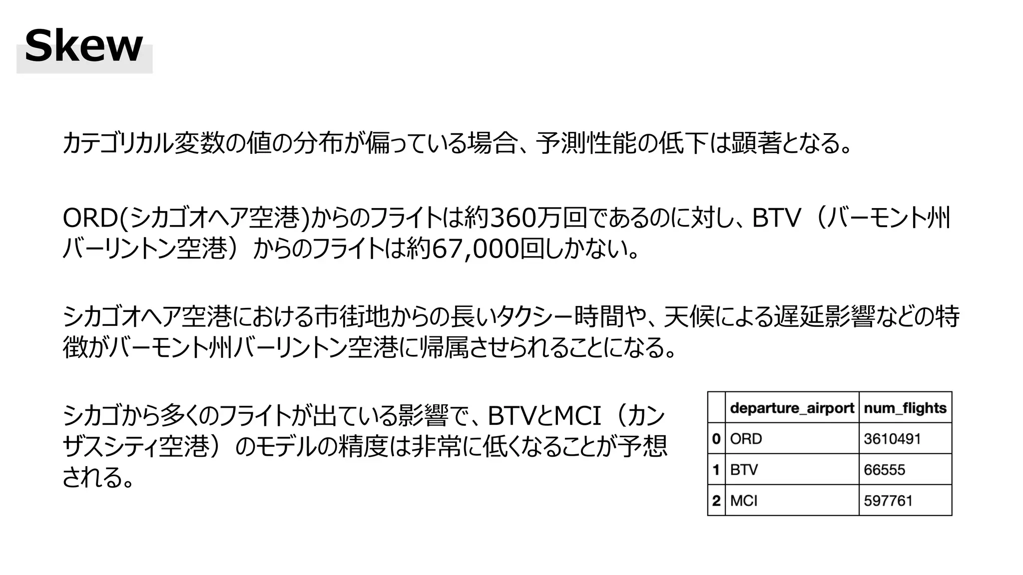 Machine learning design pattern hashed feature | PPT