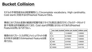 Machine learning design pattern hashed feature | PPT