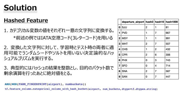 Machine learning design pattern hashed feature | PPT