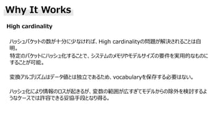 Machine learning design pattern hashed feature | PPT