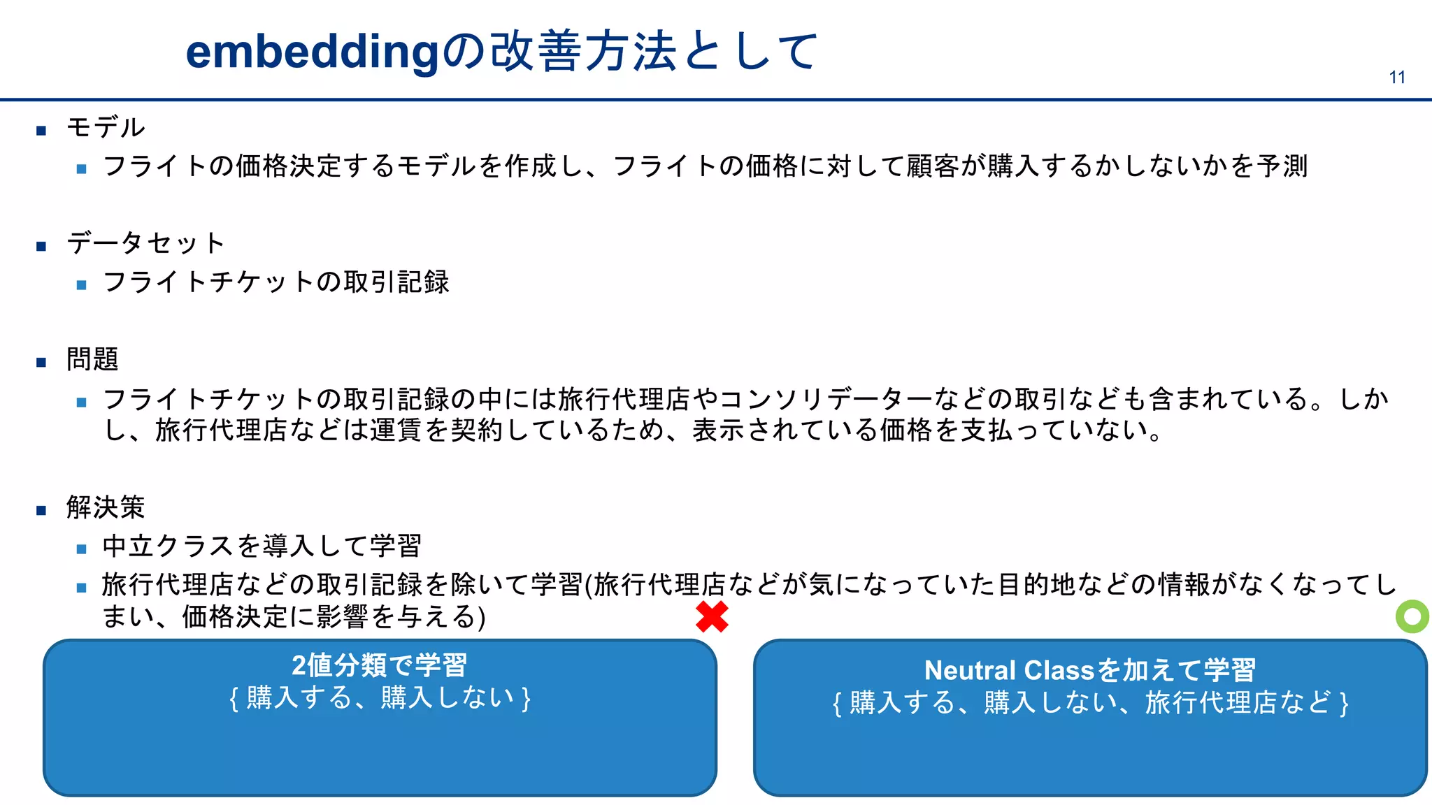 Machine learning design_pattern_neutral_class | PPTX