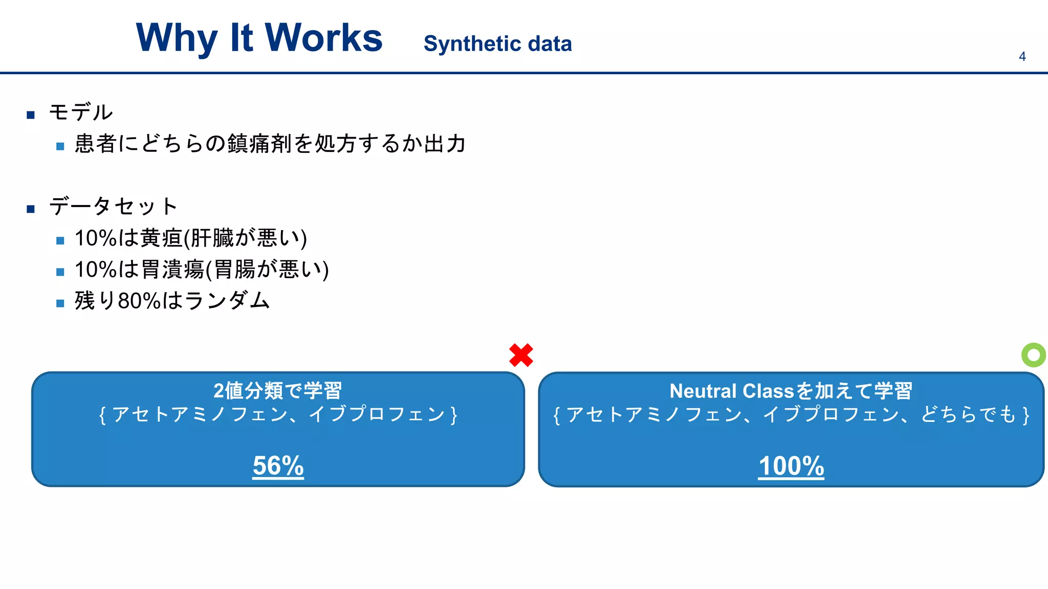 Machine learning design_pattern_neutral_class | PPTX