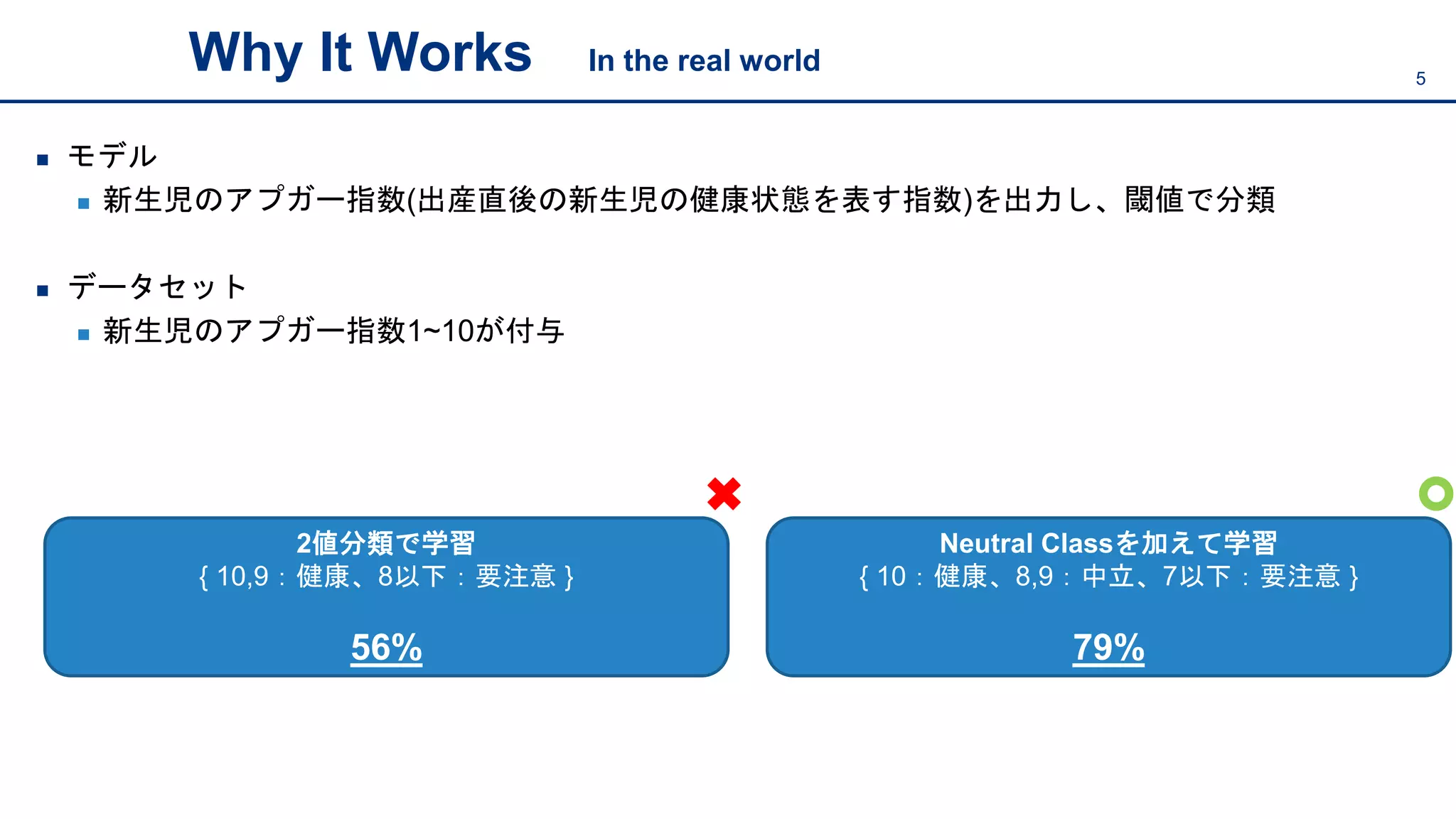 Machine learning design_pattern_neutral_class | PPTX