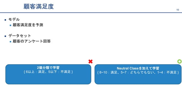 Machine learning design_pattern_neutral_class | PPTX