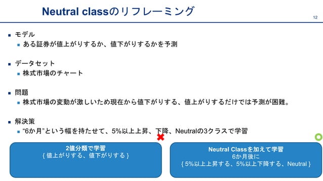 Machine learning design_pattern_neutral_class | PPTX