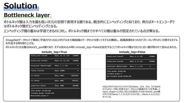 Machine learning design pattern transfer learning | PPT