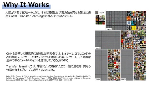 Machine learning design pattern transfer learning | PPT