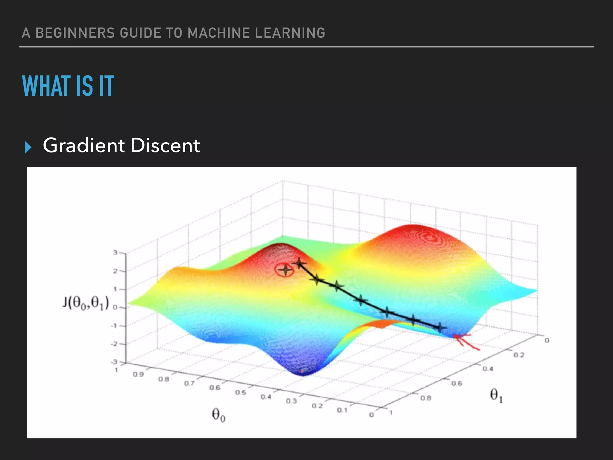 Machine learning Des Moines (Prairie Code) | PPT