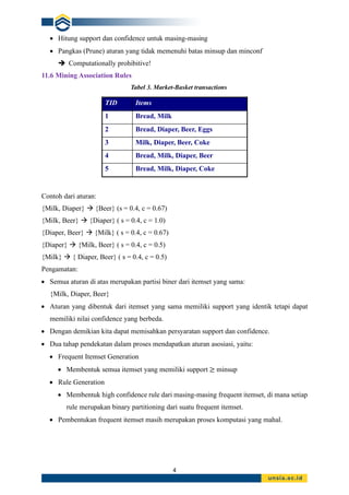 Machine Learning Diskusi 11.pdf