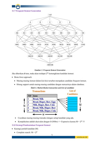 Machine Learning Diskusi 11.pdf