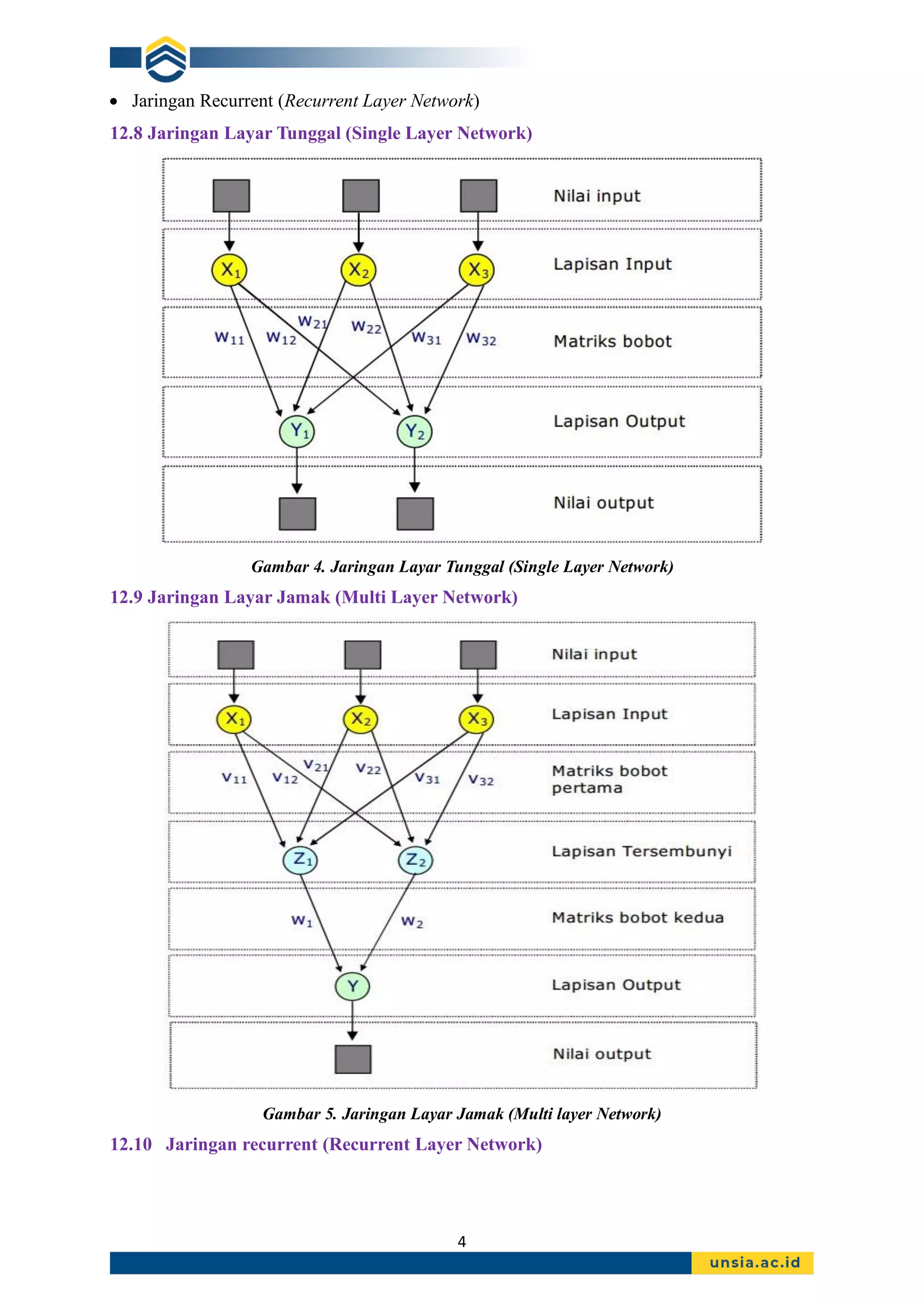 Machine Learning Diskusi 12.pdf