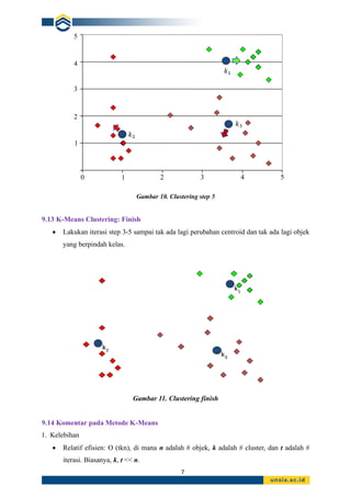 Machine Learning Diskusi 9.pdf