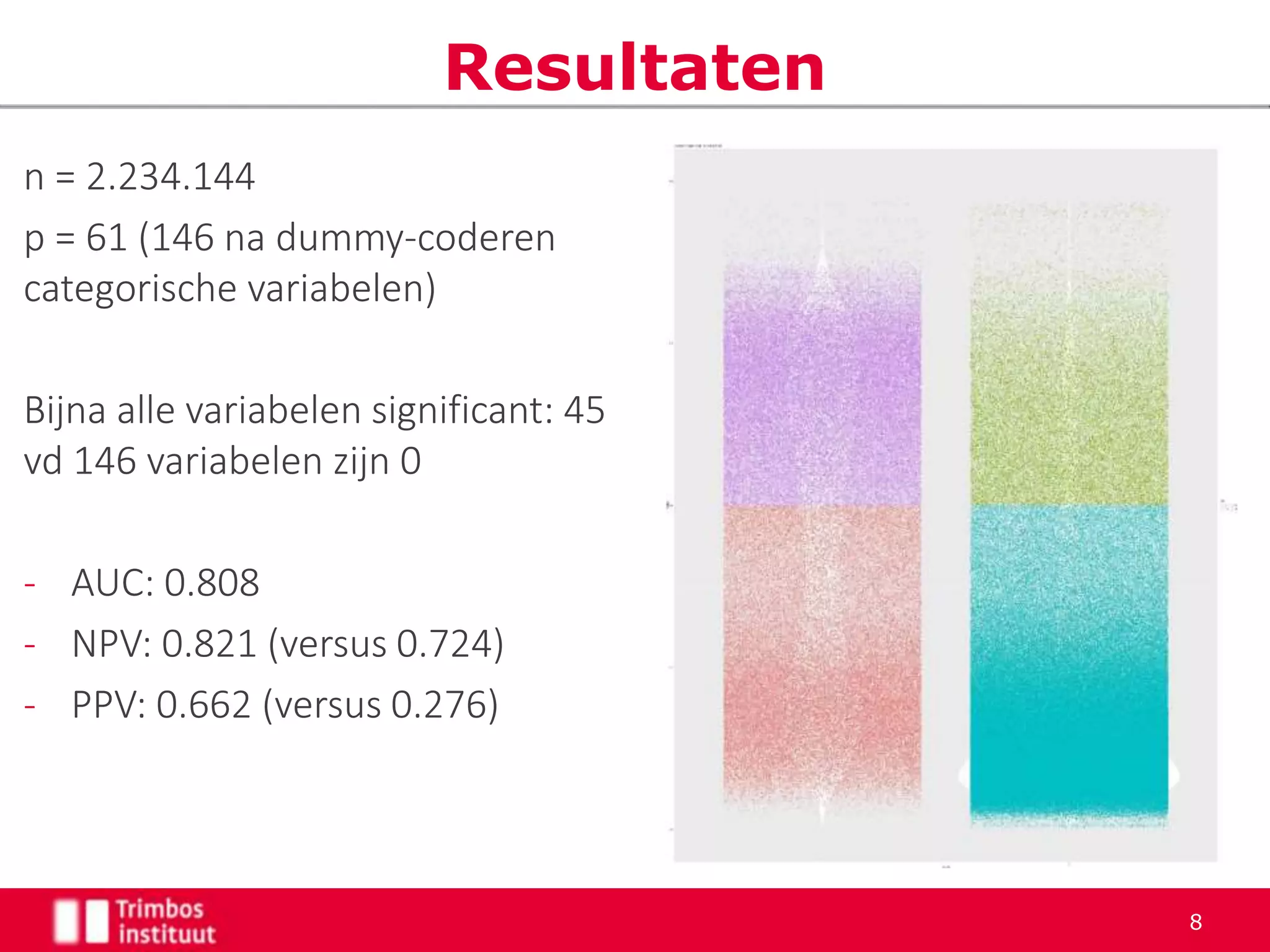 Machine learning en cbs | PPT