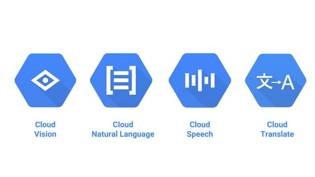 Machine learning and TensorFlow | PPT
