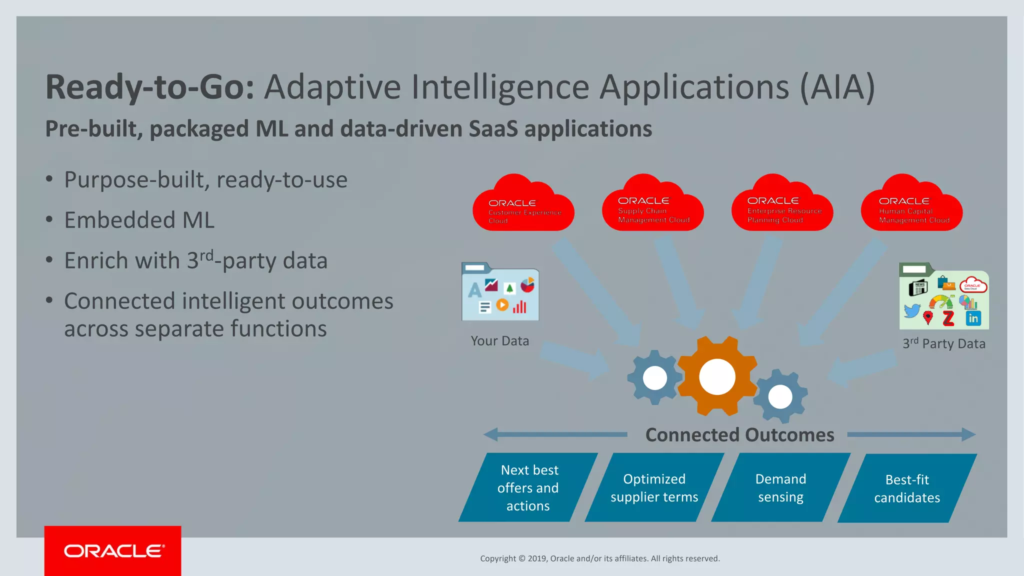 Machine Learning Everywhere | PPT | Free Download
