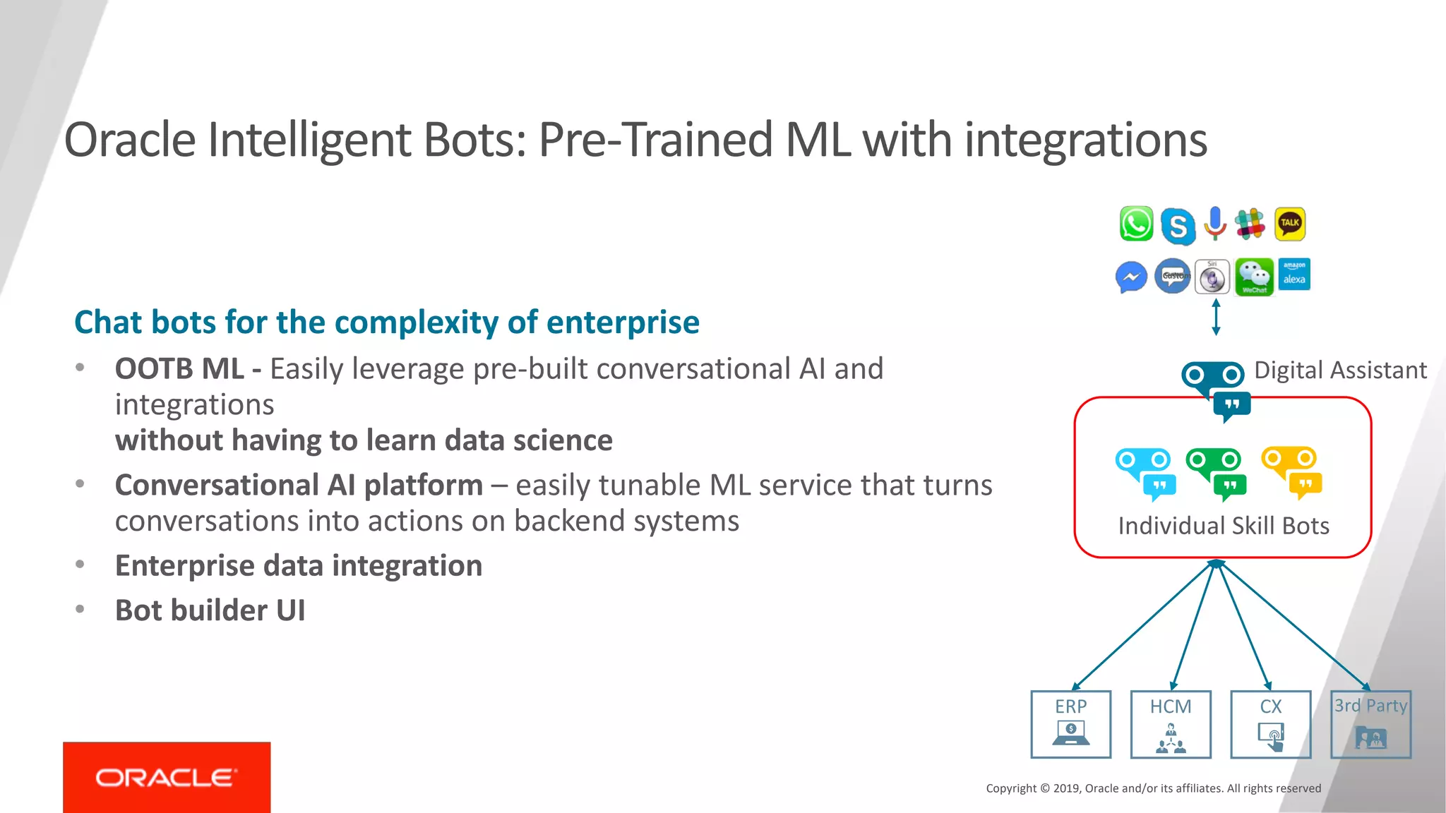 Machine Learning Everywhere | PPT
