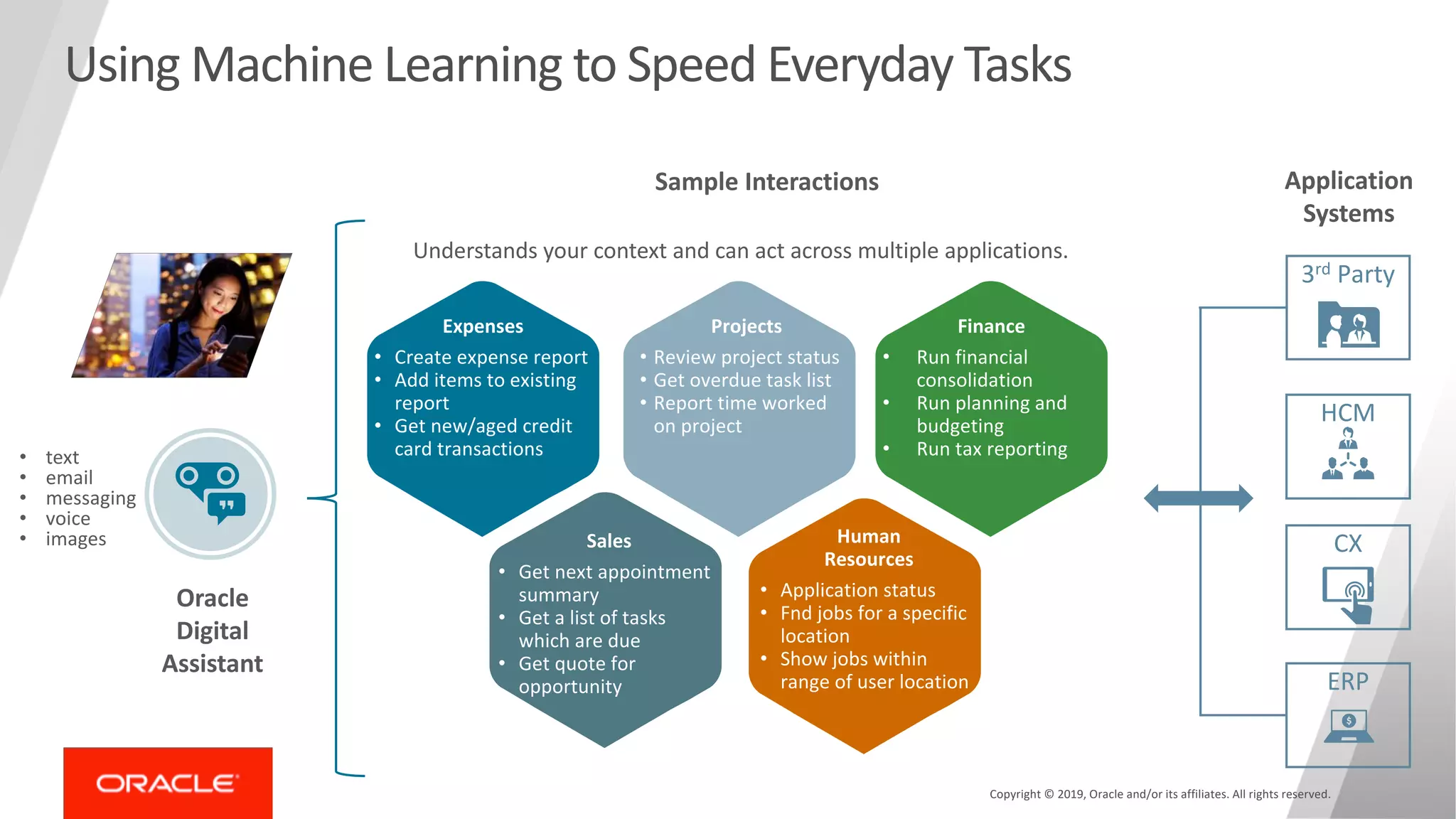 Machine Learning Everywhere | PPT