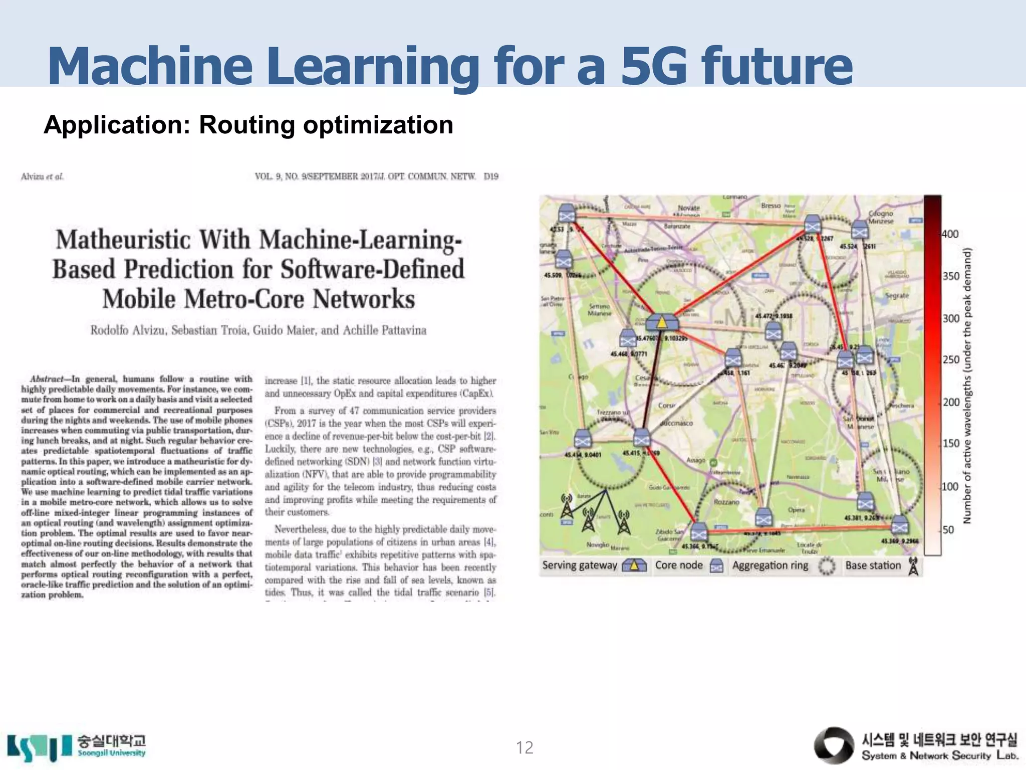 Machine learning for 5G | PPTX