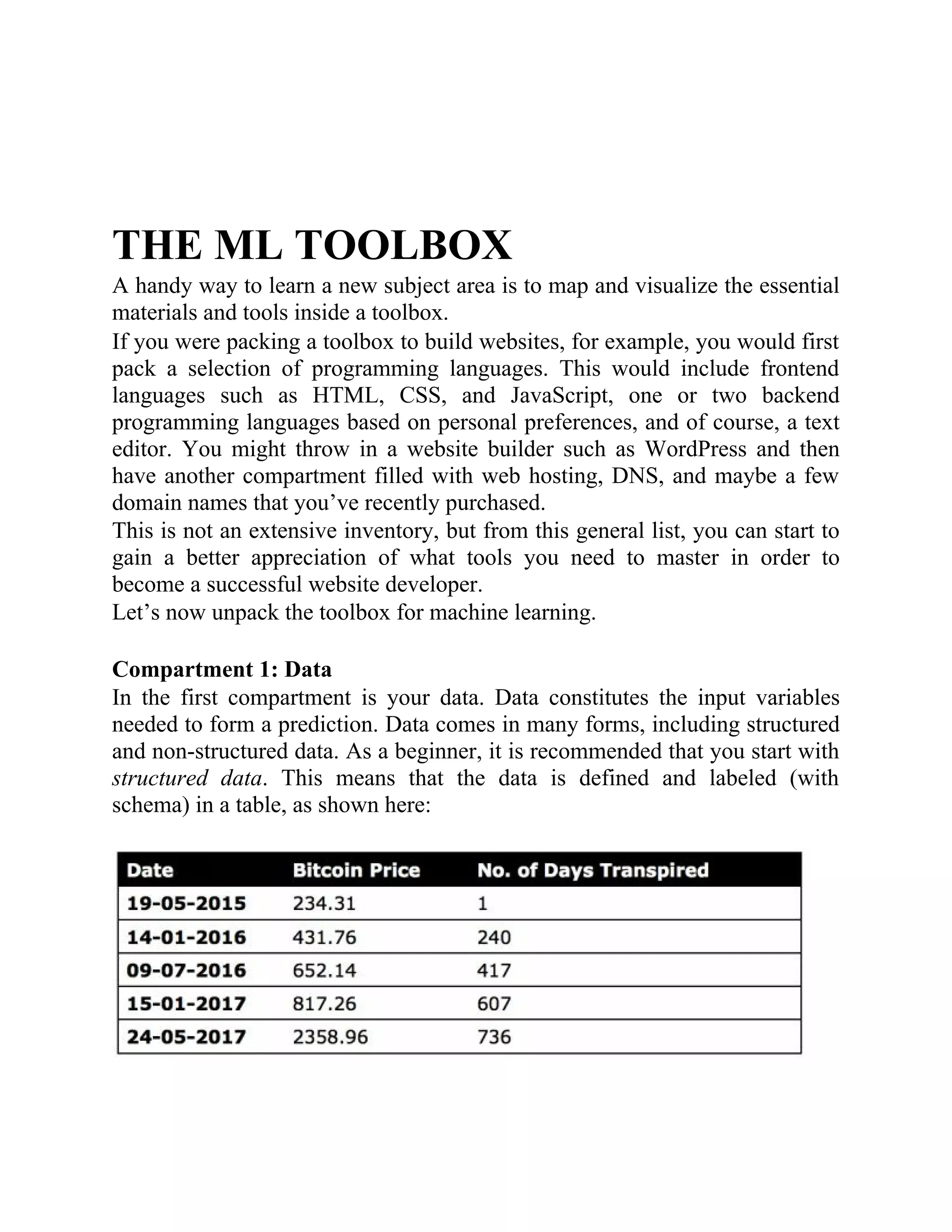 Machine Learning for Absolute Beginners ( PDFDrive ).pdf