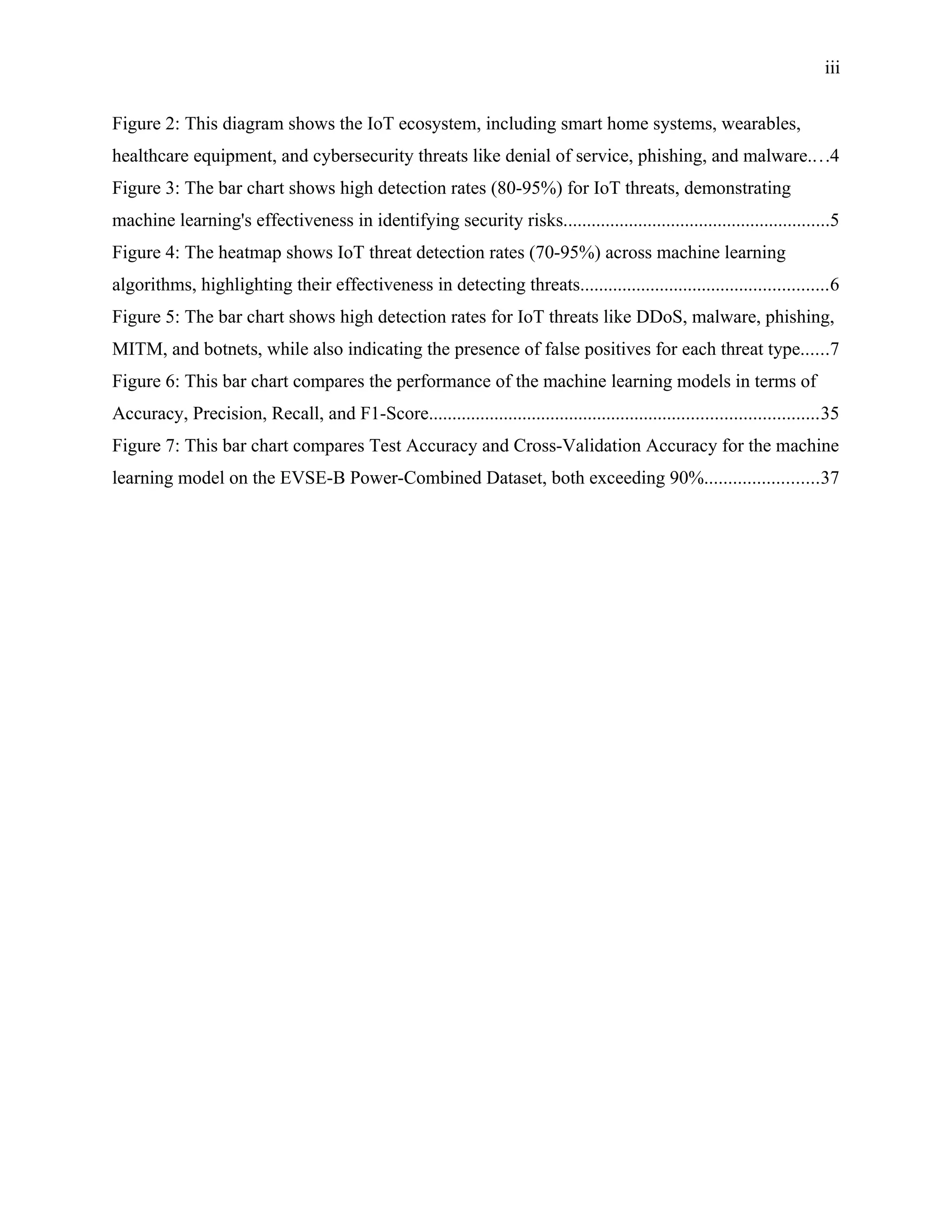 Machine Learning For Attack Detection On Iot Devicesdocx Internet