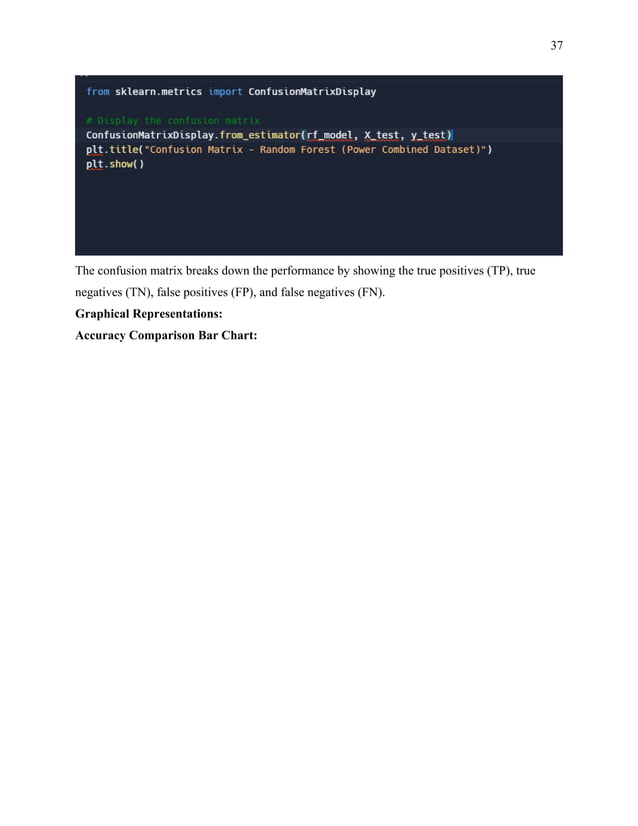 Machine Learning For Attack Detection On Iot Devices Docx