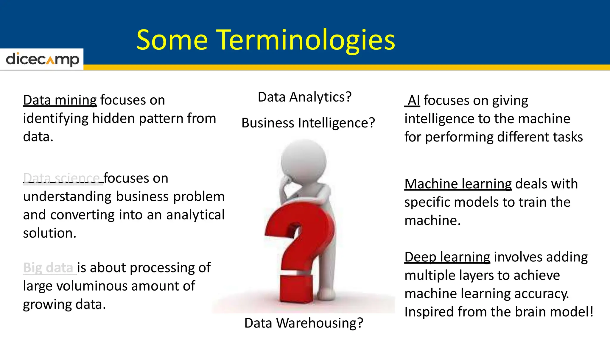 Machine Learning For Career Growth..pptx
