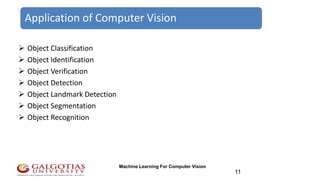 Machine learningfor computervision_ashutoshupadhyay | PPT