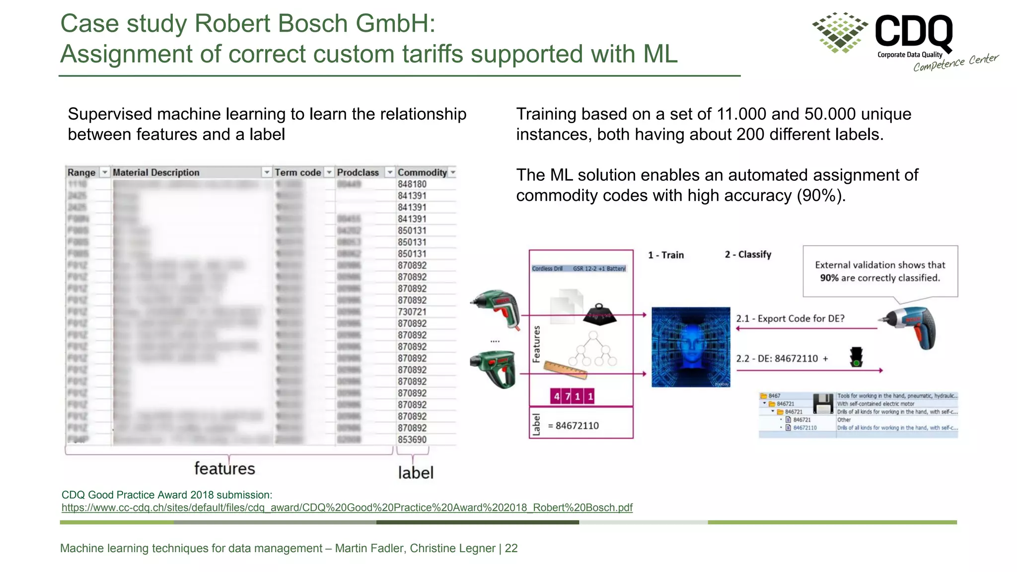 Machine learning for data management - Competence Center Corporate Data ...