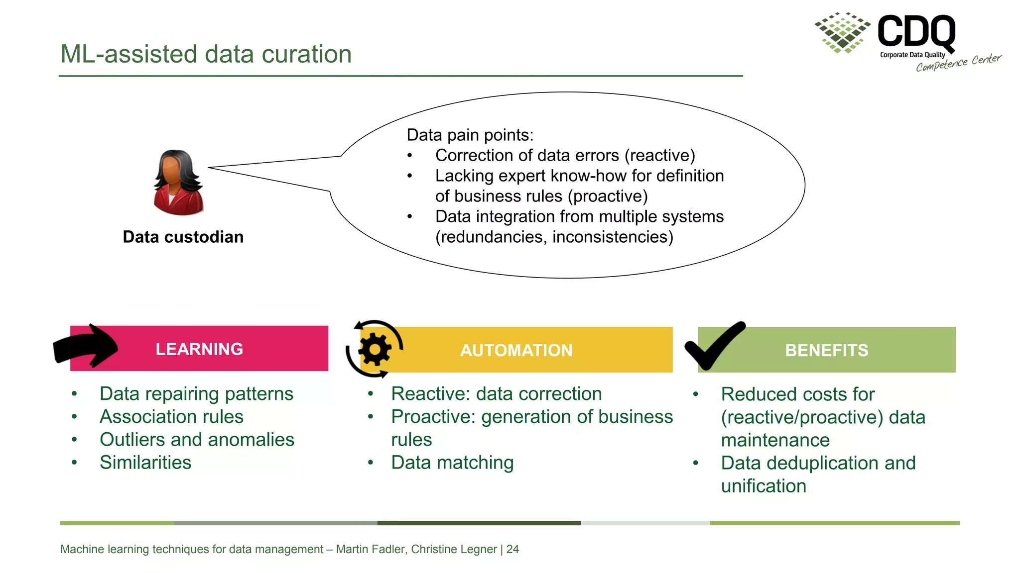 Machine learning for data management - Competence Center Corporate Data ...