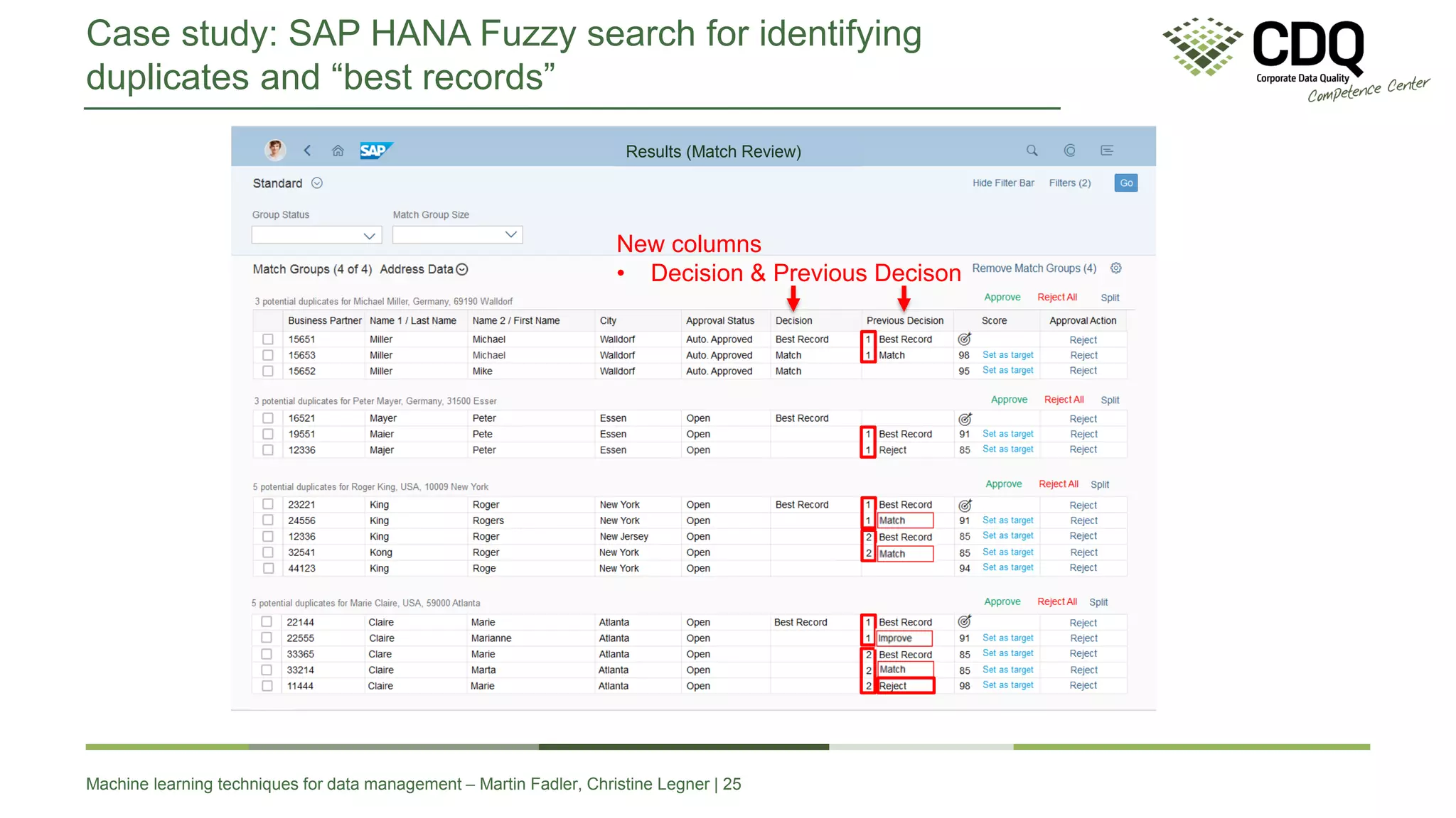 Machine learning for data management - Competence Center Corporate Data ...