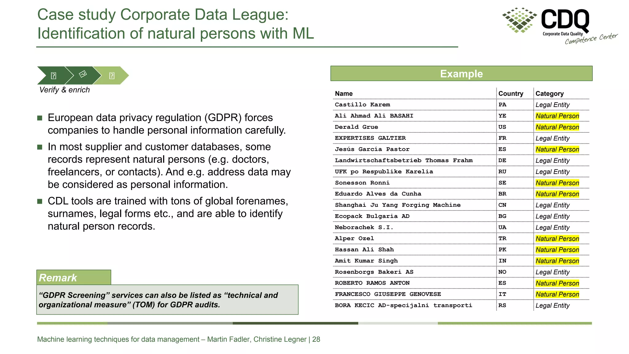Machine learning for data management - Competence Center Corporate Data ...