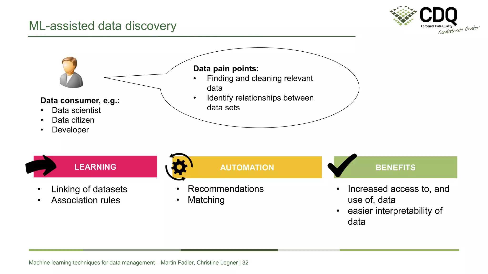 Machine learning for data management - Competence Center Corporate Data ...