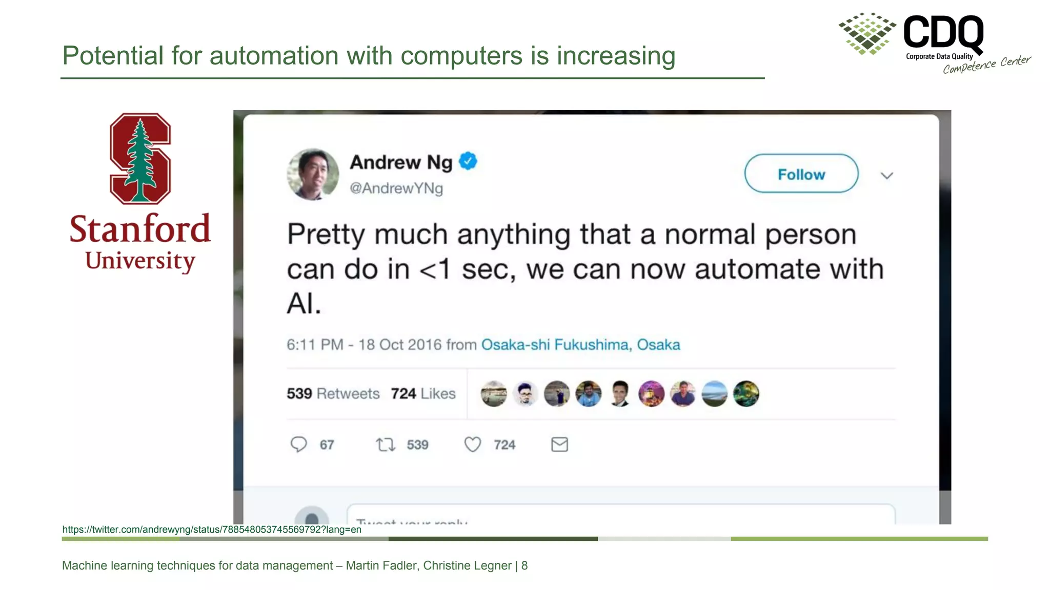 Machine learning for data management - Competence Center Corporate Data ...