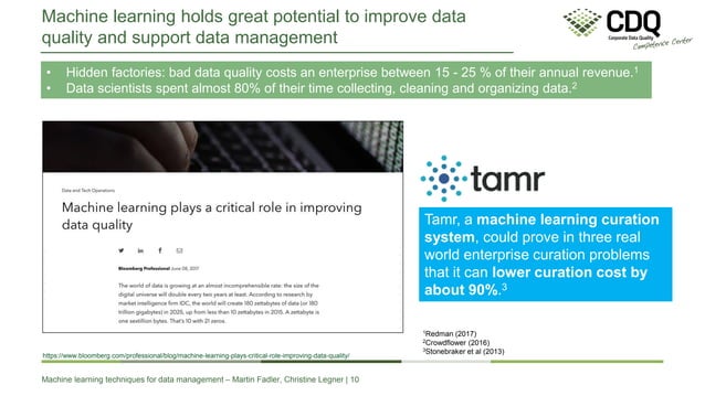 Machine learning for data management - Competence Center Corporate Data Quality (#CCCDQ) | PPT
