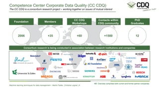 Machine learning for data management - Competence Center Corporate Data ...