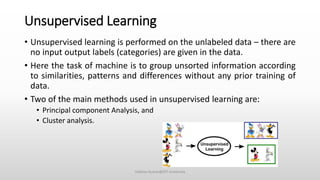 Machine learning for Data Science | PPTX