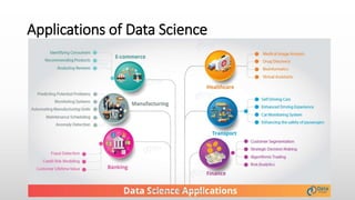 Machine learning for Data Science | PPTX