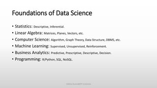 Machine learning for Data Science | PPTX