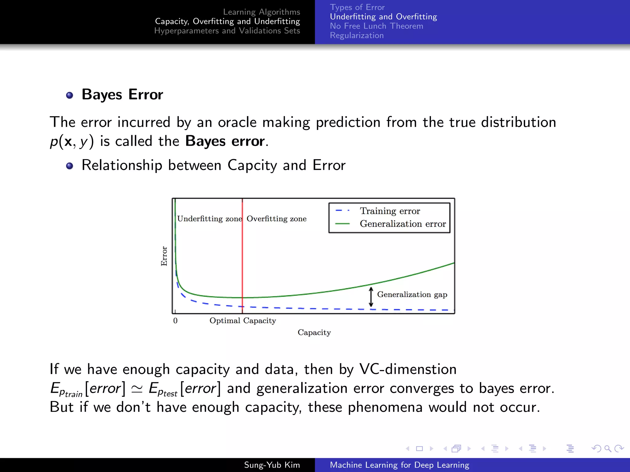 Machine learning for deep learning | PDF