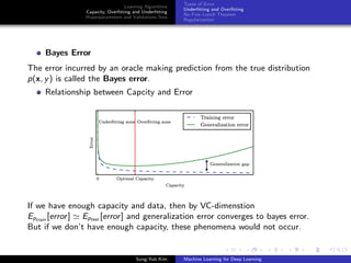 Machine learning for deep learning | PPT