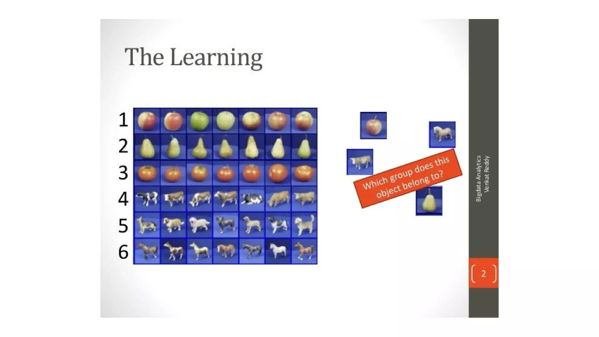 Machine learning for dummies | PPT