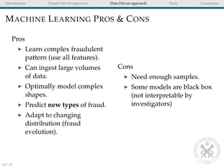 Is Machine learning useful for Fraud Prevention? | PPT
