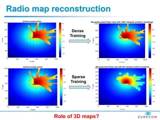 Machine learning for decentralized and flying radio devices | PPT