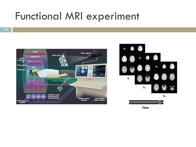 Machine learning for medical imaging data | PPT