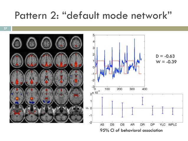 Machine learning for medical imaging data | PPT