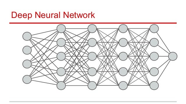 Machine learning for Music