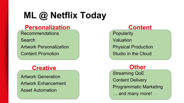 Machine learning for Netflix recommendations talk at SF Make School ...