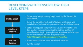 Overview of TensorFlow For Natural Language Processing | PDF